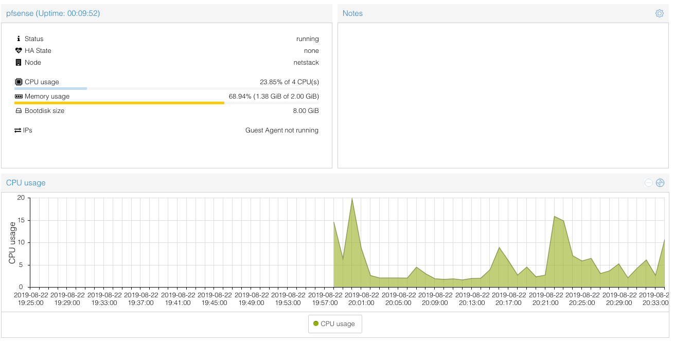 Battle of the Virtual Routers – blog.kroy.io