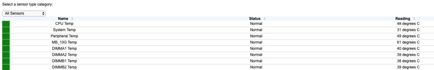 The Great Rack Migration – D1541 – blog.kroy.io