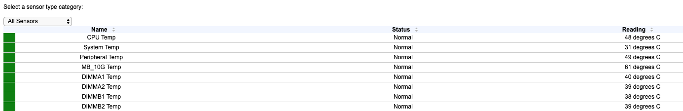 The Great Rack Migration – D1541 – blog.kroy.io